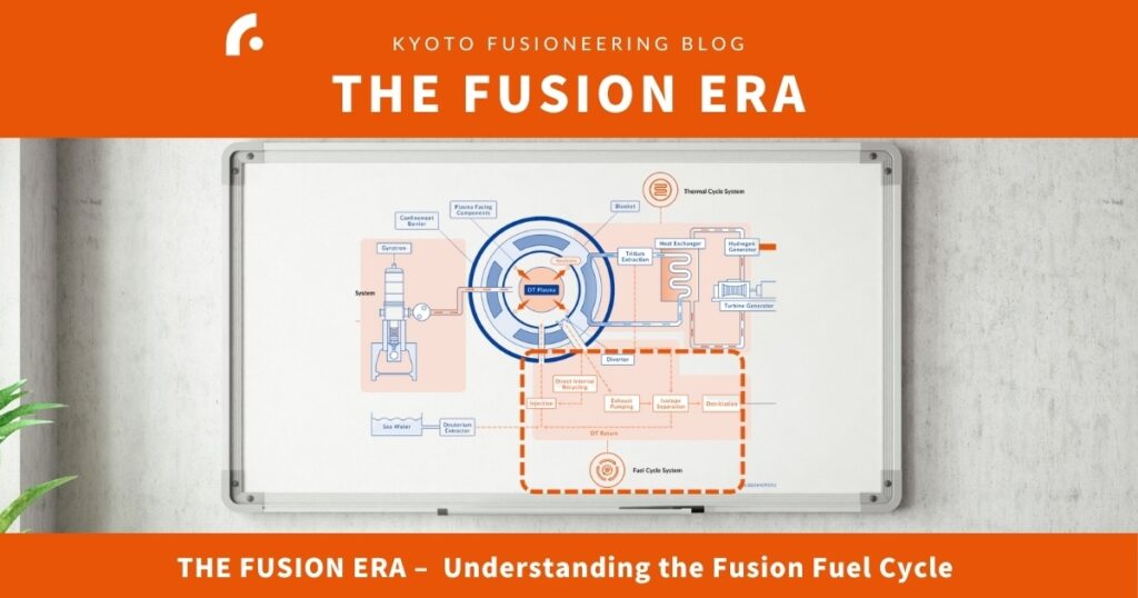 THE FUSION ERA – Understanding the Fusion Fuel Cycle | NEWS | Kyoto ...