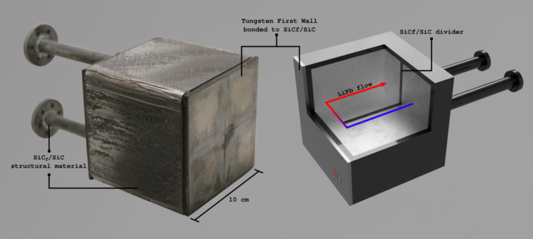 THE FUSION ERA – The Breeding Blanket’s Essential Role in Fusion ...