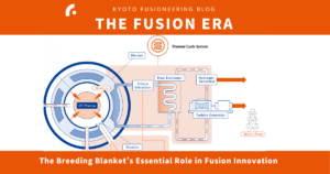 THE FUSION ERA – The Breeding Blanket’s Essential Role in Fusion ...